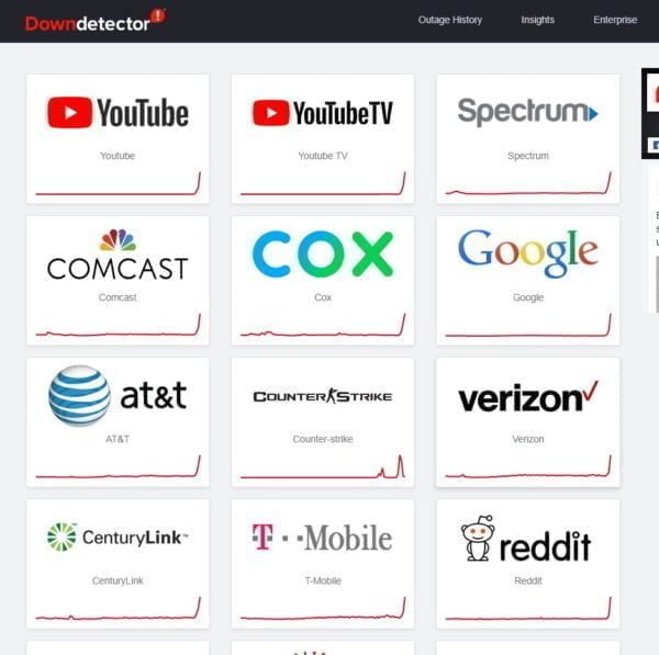 YouTube Servers got Down and Twitter Flooded with Hilarious Memes